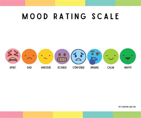 Mood Rating Scale Visual By Kristin Carr Otd Tpt