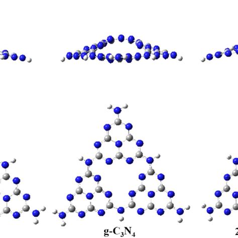 The Top And Side View Of The Optimized Geometries Of The Pure