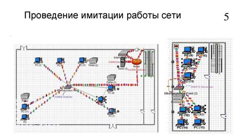 Проектирование локальной вычислительной сети магазина строительных
