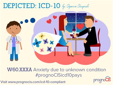 Icd 10 Humor Artofit