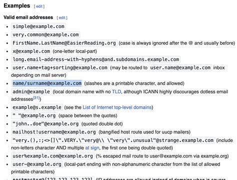 Valid Email Is Not Allowed Issue Nus Cs AY S Pe Dev Response GitHub