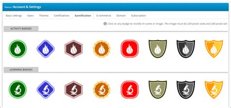 Gamification And The Lms The Case Of Talentlms Elearning Industry