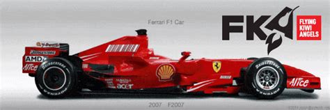 Car Acceleration 