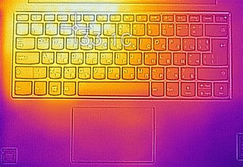 Lenovo Ideapad Quick Review One Of The Most Affordable Laptops With Windows