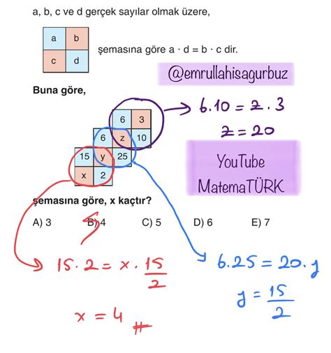 Pin by Emrullah İsa Gürbüz on 1 Dereceden Denklemler Words Word