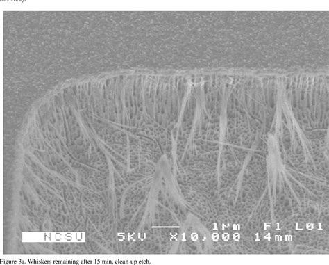 Figure 3 From Selective Etching Of Gan From Algan Gan And Aln Gan Structures Semantic Scholar