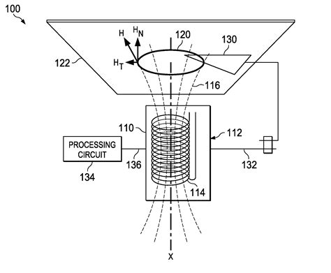 Position Detecting System Eureka Patsnap