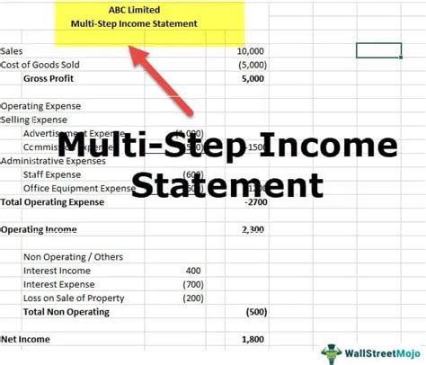 Multi Step Income Statement What Is It Example
