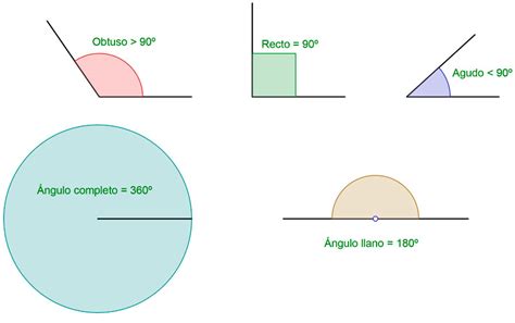 Angulos De 180 Grados Ejemplos Mapaglobal