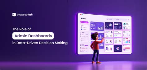 Admin Dashboards Archives Bootstrapdash Blog