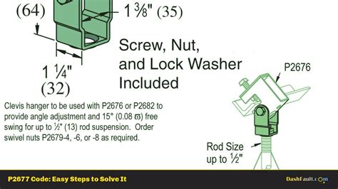 P2677 Code Easy Steps To Solve It