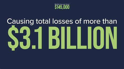 Save The Date 36th Annual Acfe Global Fraud Conference Its Official The 36th Annual Acfe