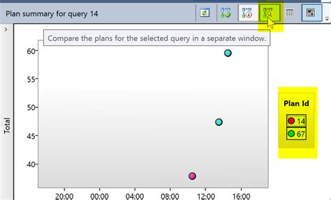 Pass Summit 2019 Precon Day 1 Performance Tuning With Query Store In