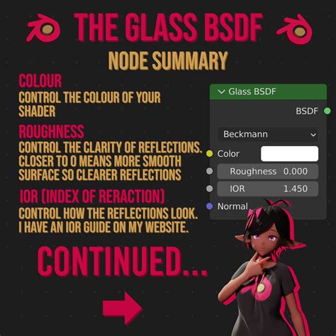 here is a free glass bsdf shader guide to help blender users add glass