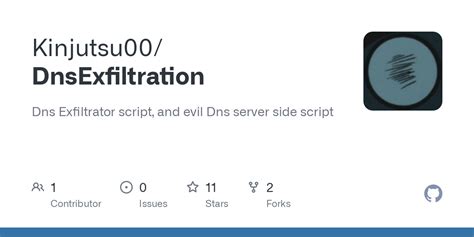 GitHub Kinjutsu DnsExfiltration Dns Exfiltrator Script And Evil Dns Server Side Script