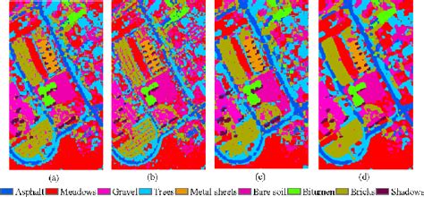 Figure 1 From Hyperspectral Image Classification Using Joint Sparse