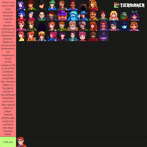 The Only True And Definitive Tier List On Sdv Characters R Stardewmemes