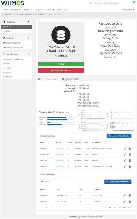 Proxmox Ve Vps Cloud For Whmcs Whmcs Marketplace