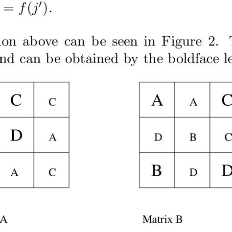 An Example Of The 2d Lcs Of Two Matrices Download Scientific Diagram