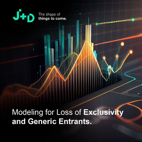 How To Model Loe For Generic Entrants J D Forecasting Posted On The Topic Linkedin