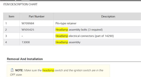 Front Headlight Replacement Hello Can The Bulb In The Front