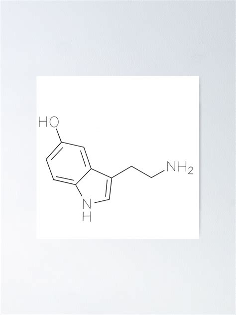 Serotonin Poster For Sale By Tweeting Redbubble