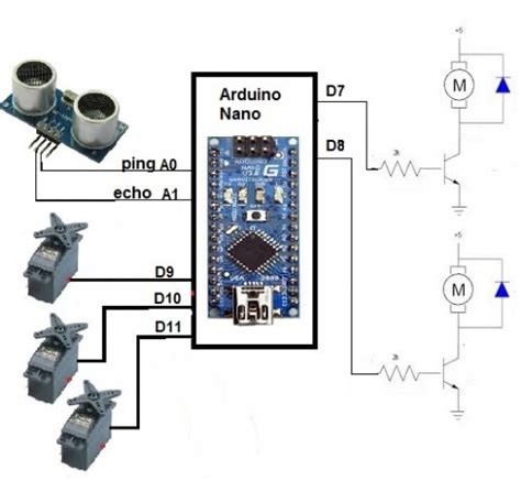 Humanoid Concept Arduino General Discussions Robotshop Community