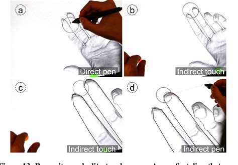 Figure 13 From Gaze Shifting Direct Indirect Input With Pen And Touch Modulated By Gaze