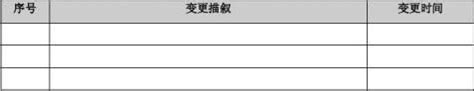 软件项目总结报告 范文118