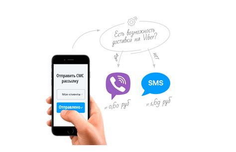 Сервис SMS рассылок | Массовая рассылка смс NotiSend.ru