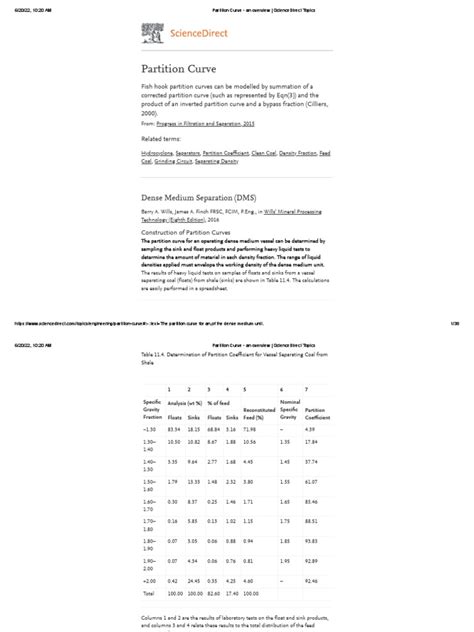 Partition Curve An Overview Sciencedirect Topics Pdf Density