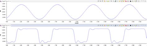 tms320f28069 solar lib spll 1ph function problem c2000
