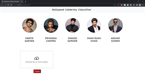 Github Abhiram Lahabollywood Celebrity Classifier Identify Bollywood Celebrity