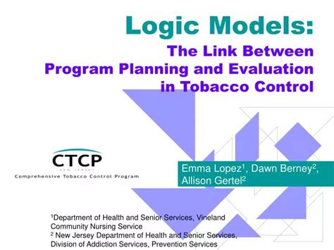 Ppt Logic Models The Link Between Program Planning And Evaluation In