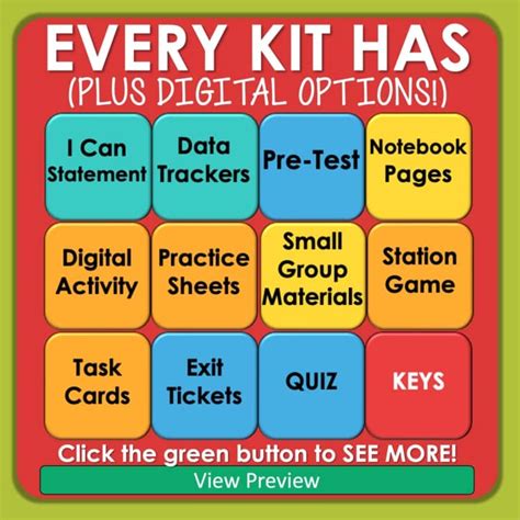 Coordinate Grid Worksheets Coordinate Plan Review Graphing Anchor Chart Coordinate Grid Worksheets Coordinate Plan Review Graphing Anchor Chart