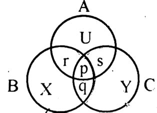 Logical Reasoning Multiple Choice Questions And Answers Logical Reasoning