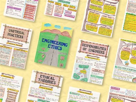 Engineering Ethics Aesthetic Study Notes For BTech FE NCEES STEM Science Technology