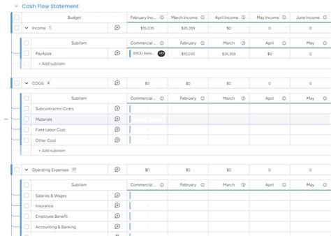 Mirror Columns For A Cash Flow Statement Platform Discussions