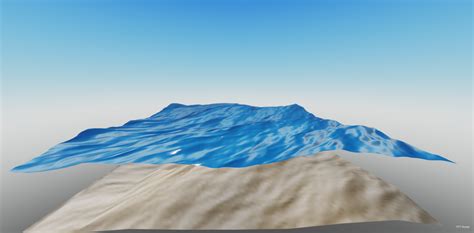 Realistic Fft Ocean Community Resources Developer Forum Roblox