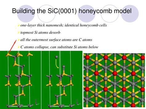Ppt Atomic Scale Reconstructions On Metal And Semiconductor Surfaces