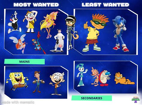 My Nasb 2 Wishlist R Allstarbrawl