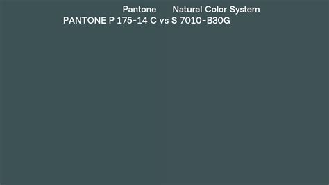 Pantone P 175 14 C Vs Natural Color System S 7010 B30g Side By Side
