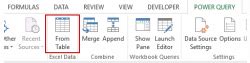 How To Transpose Data In Excel Step By Step Guide