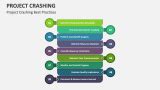 Project Crashing PowerPoint And Google Slides Template PPT Slides