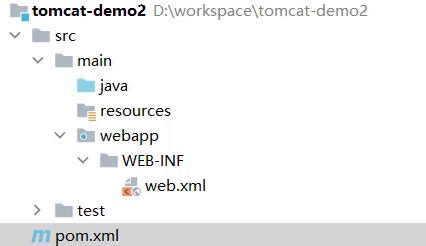 Idea Maven Web Tomcat Riotian