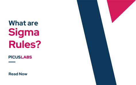 What Are Sigma Rules Threat Detection And Response