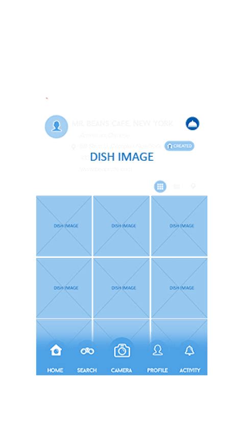 Mobile App Prototyping Mobile App Strategy Konstantinfo