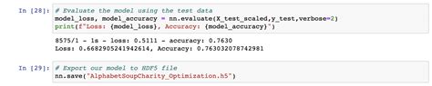 GitHub Zeenaali Neural Network Charity Analysis