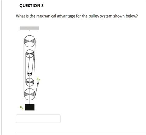 Solved Question What Is The Mechanical Advantage For The Pulley