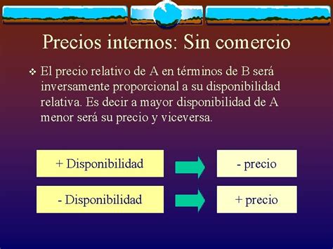 Teora Del Comercio Internacional Adam Smith Ventaja Absoluta